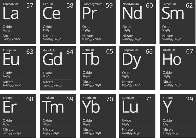 Đất hiếm là gì? 17 nguyên tố trong Rare-earth Element (REE)